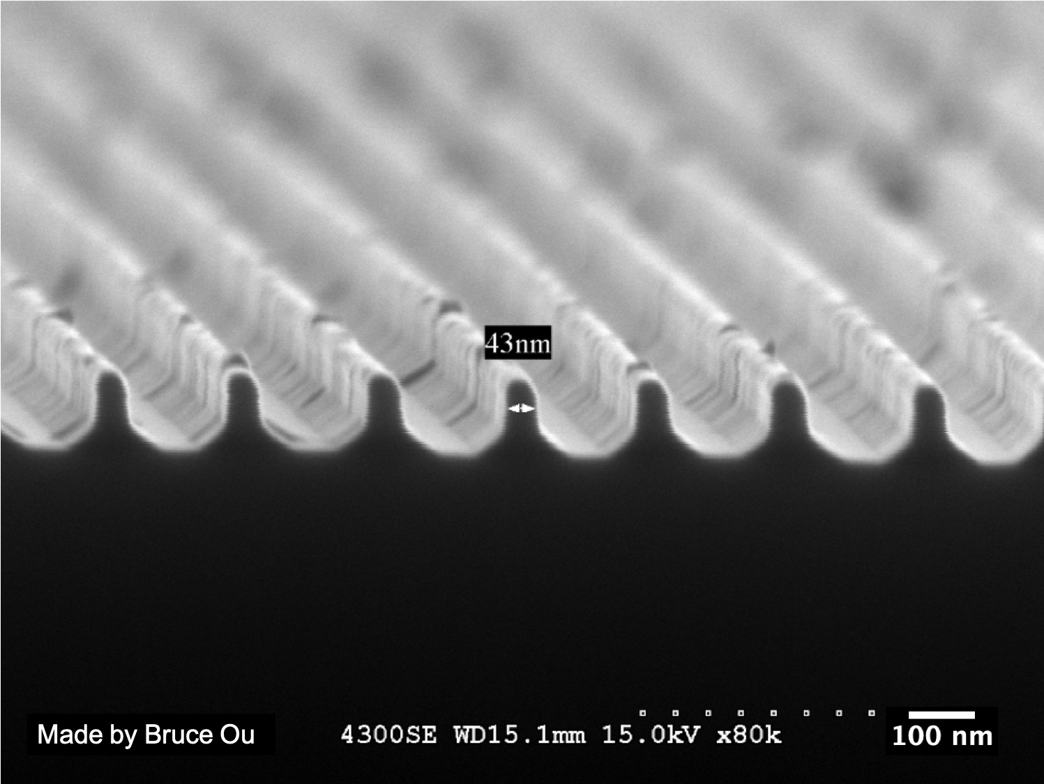 Beauty of Nanofabrication – Nano-optomechanics & Nanophotonics Group